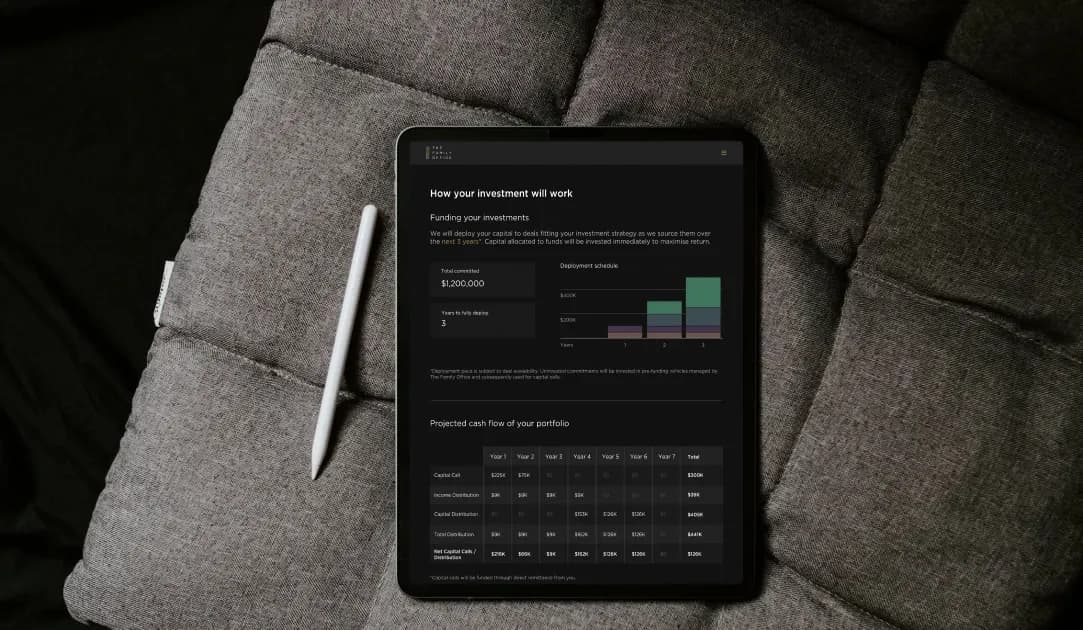 Private Equity Funds within Your Reach Starting from US$50,000